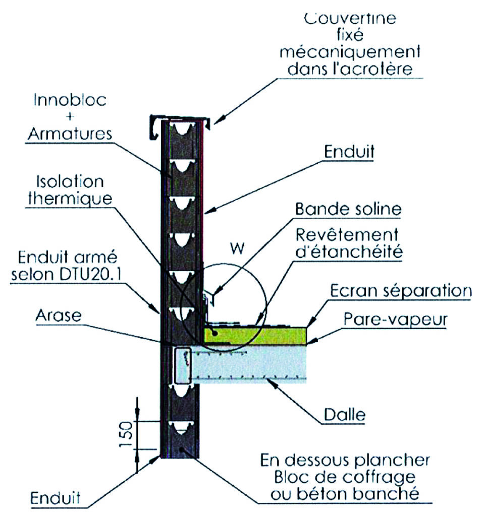 Les acrotères : conseils et mise en œuvre - Fabemi